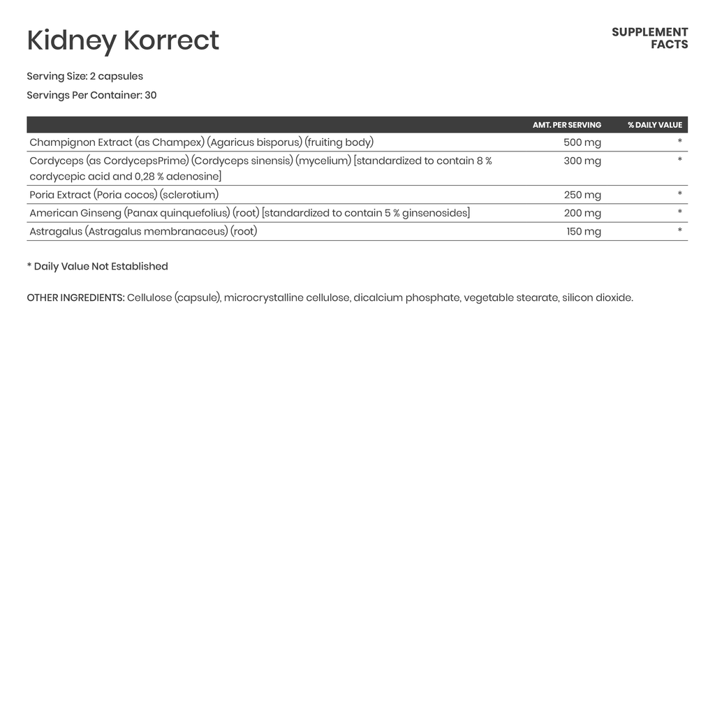 Kidney Korrect – Karim Chubin