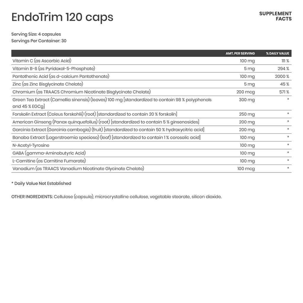 EndoTrim – Karim Chubin